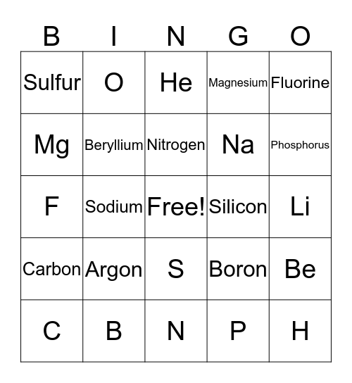 Periodic Table Bingo Card