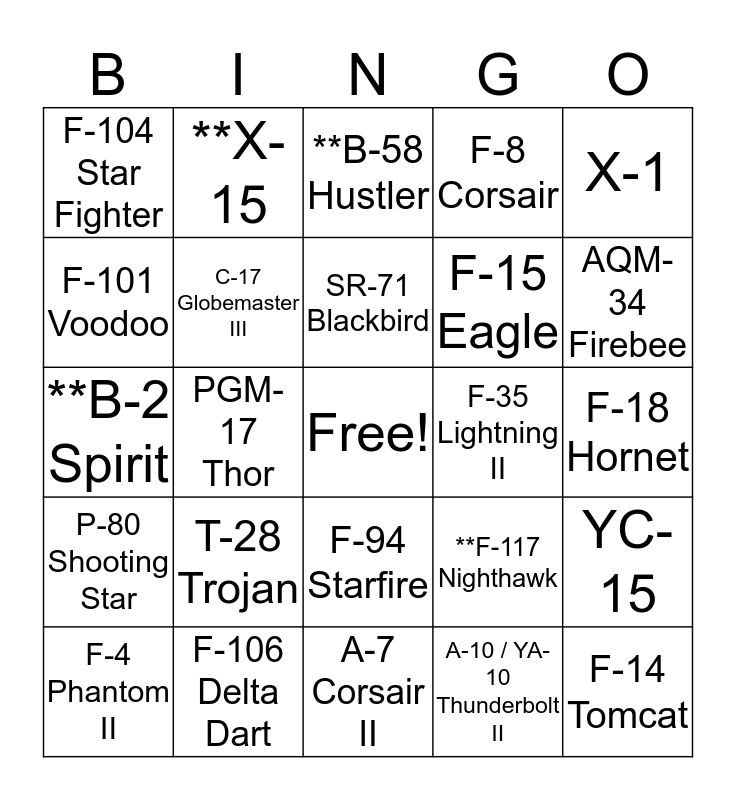 Aircraft Bingo Card