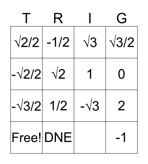 Unit Circle Bingo! Bingo Card