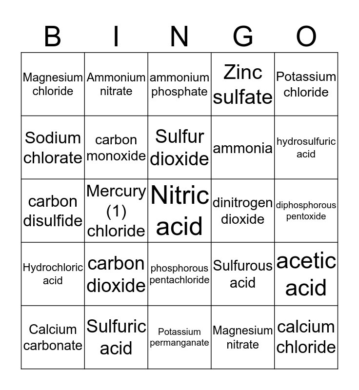 Compound chemistry bingo Card