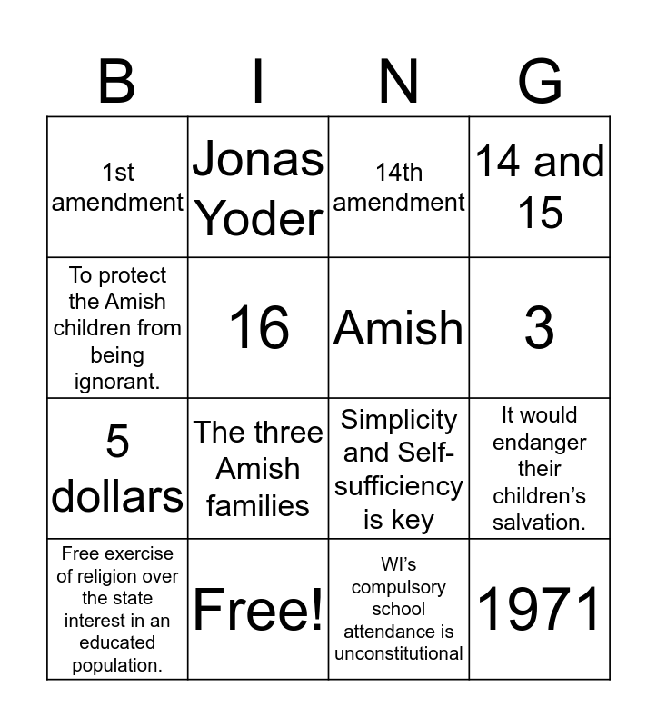 Yoder v. Wisconsin Bingo Card