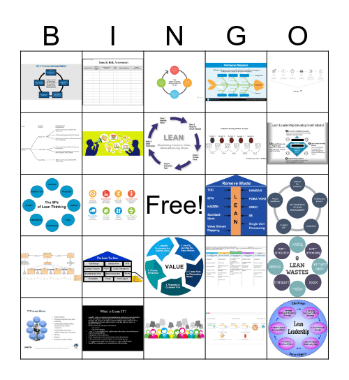 Lean Bingo Card