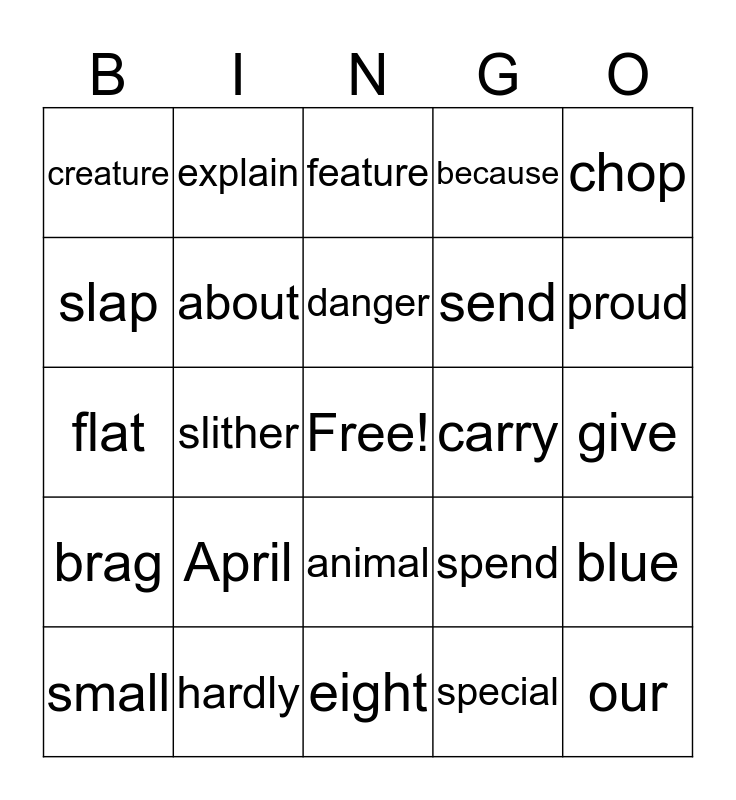Wonders 1.4 Bingo Card