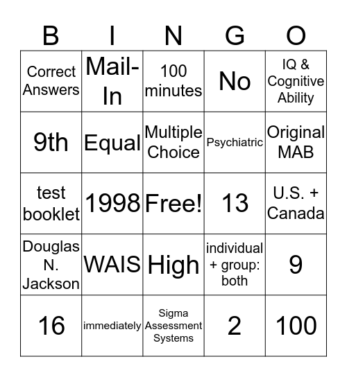 MAB-II Bingo Card
