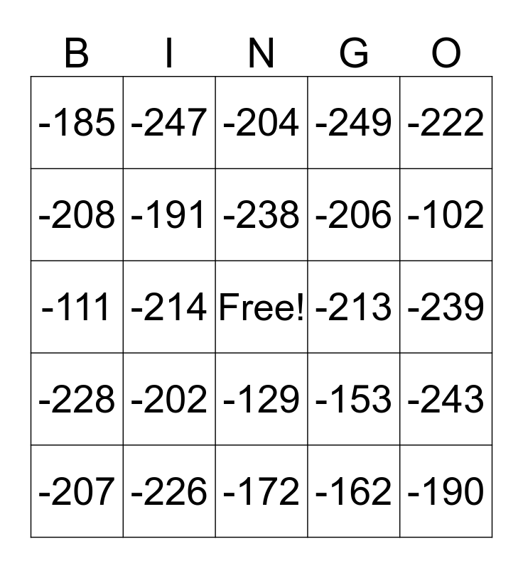 Negative Numbers Bingo Card