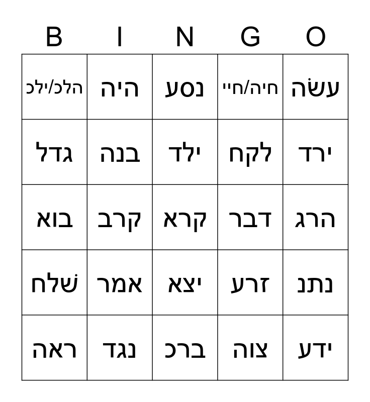 Lech L'cha common shorashim (1-25) Hebrew Bingo Card