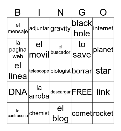 Unit 2- la technologia y la ciencia Bingo Card