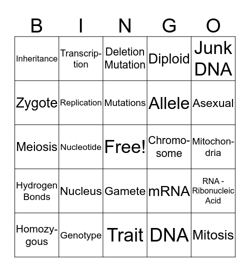 DNA & Genetics Bingo Card
