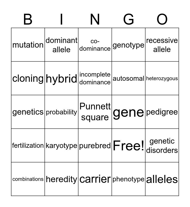 Genetics Review Bingo Card