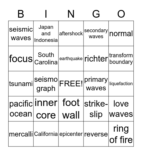Earthquakes Bingo Card
