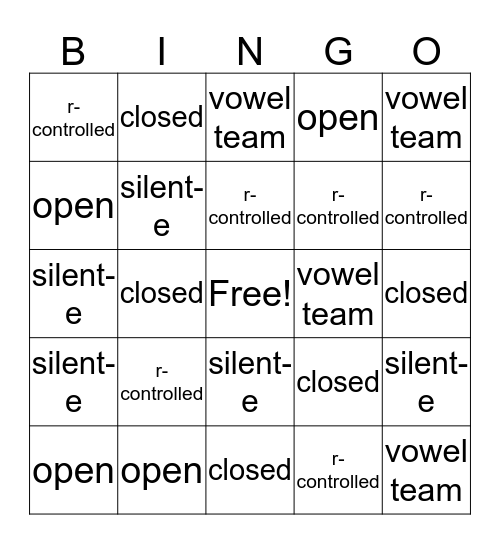 Syllable Bingo Card