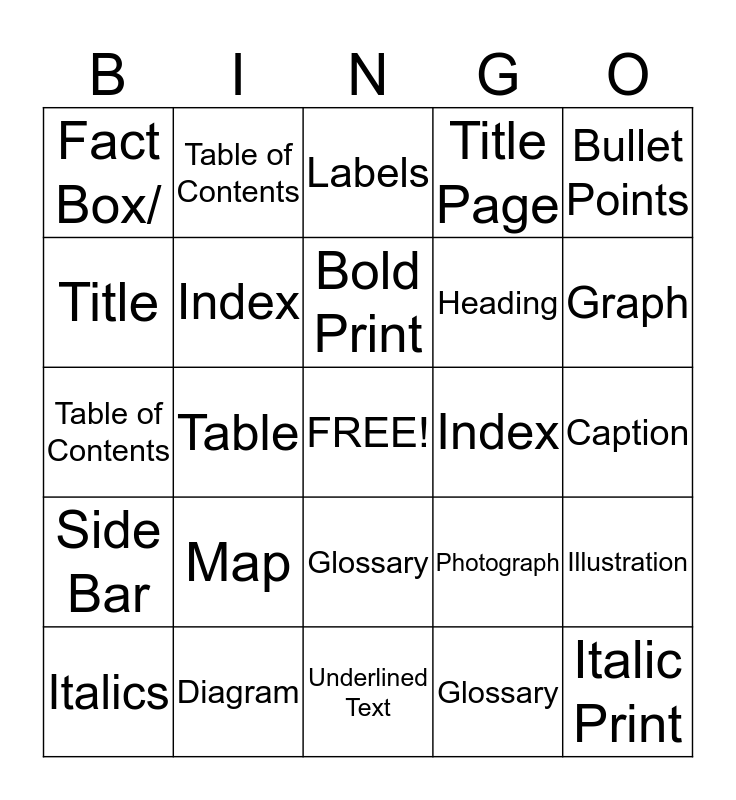Nonfiction Text Features Bingo Card