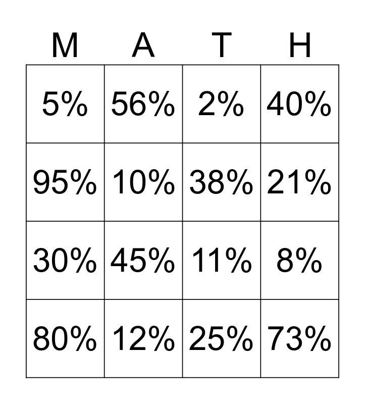 Percentages BINGO Game Bingo Card