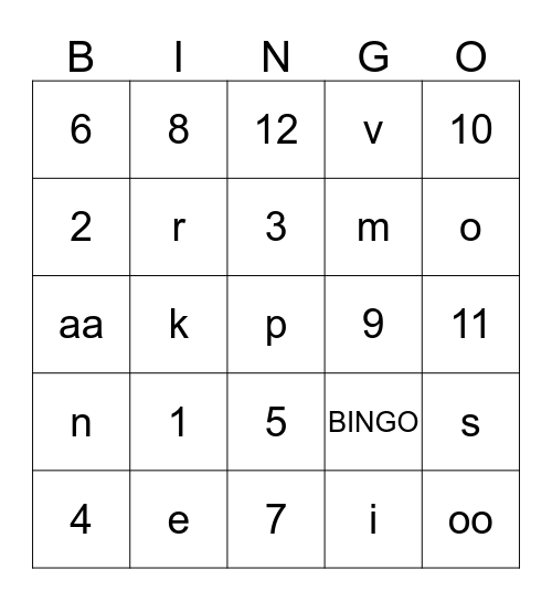 Letter en cijfer bingo Card