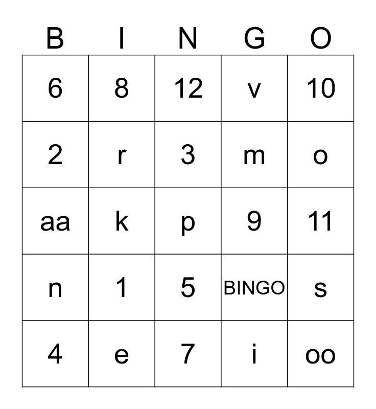Letter en cijfer bingo Card