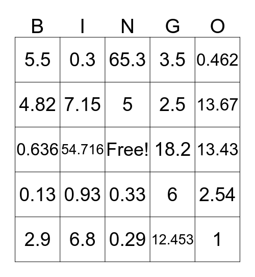 Rounding Decimals Bingo :) Bingo Card