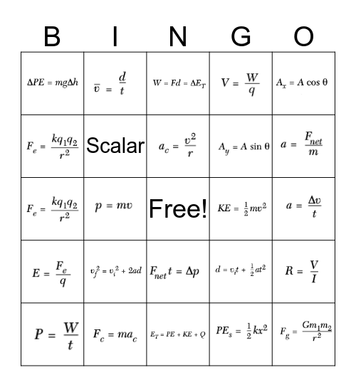 Physics Review Bingo Card