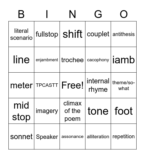 AP POETRY REVIEW Bingo Card