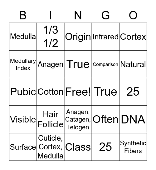 Chapter 10 Bingo Card