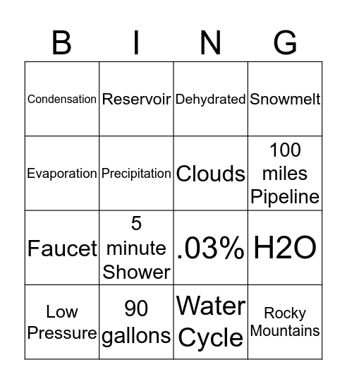 Water Conservation Bingo Card