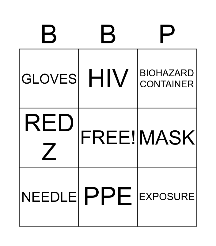 Bloodborne Pathogen Bingo Card