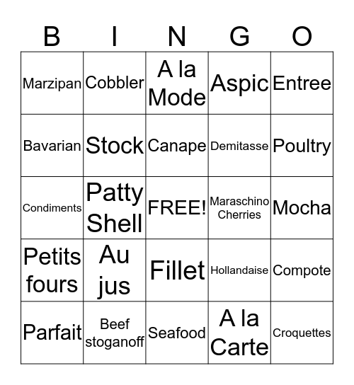 Dictionary Of Terms BINGO Card