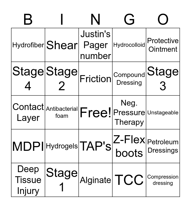 Wound Care Bingo Card