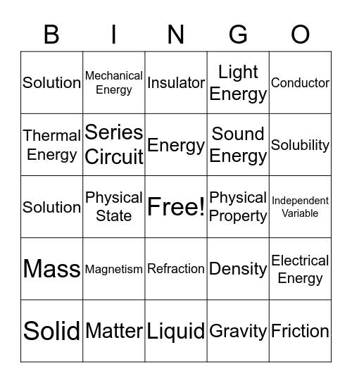Physical Science Bingo Bingo Card