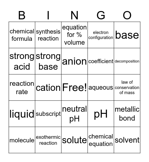 Test#3: Vocabulary Bingo Card