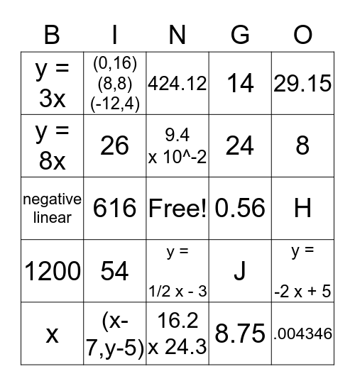 STAAR Review 2019 Bingo Card
