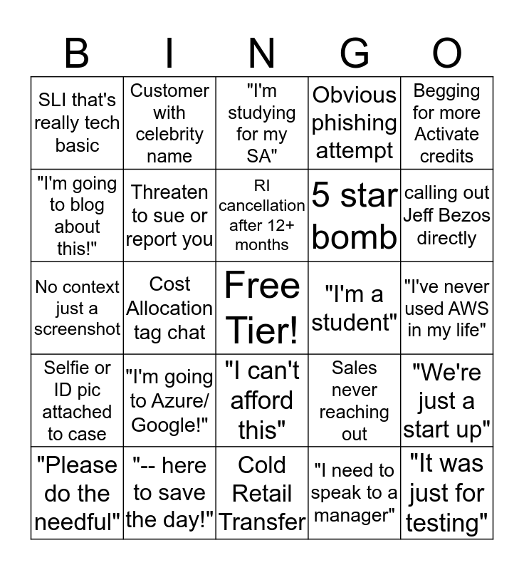 CORE Bingo Card
