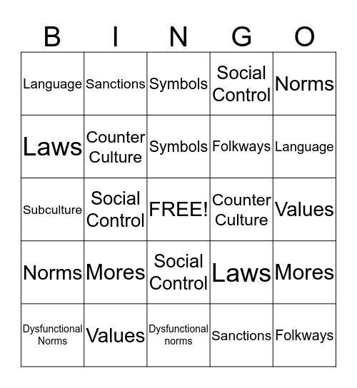 Carriers of Culture Bingo Bingo Card