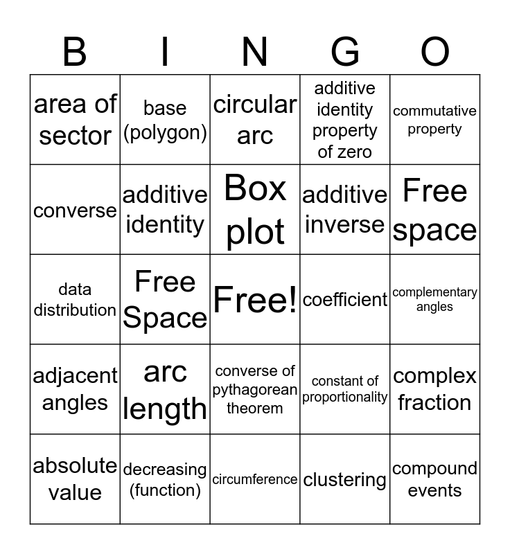Mathematics Vocab Bingo Card