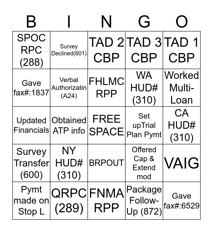 Homeward Residential GSE BINGO Card