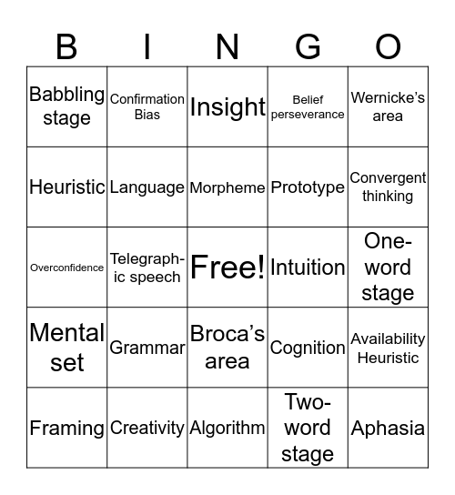 Ultimate Psychology Bingo Card