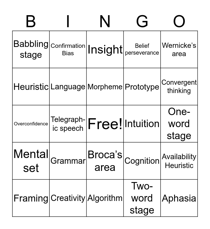 Ultimate Psychology Bingo Card