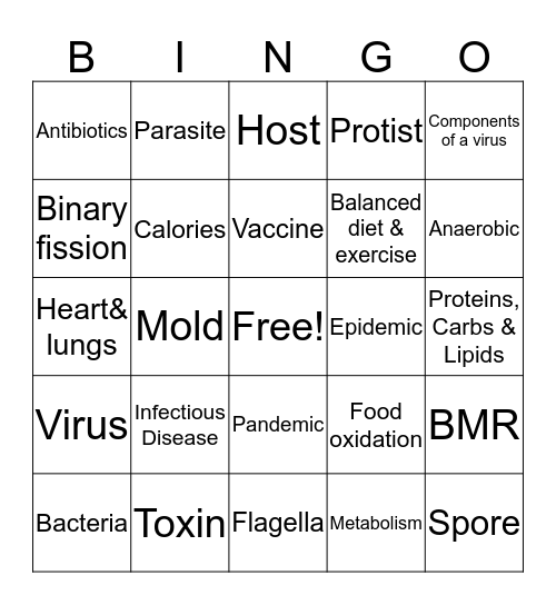 Health and Disease Bingo Card