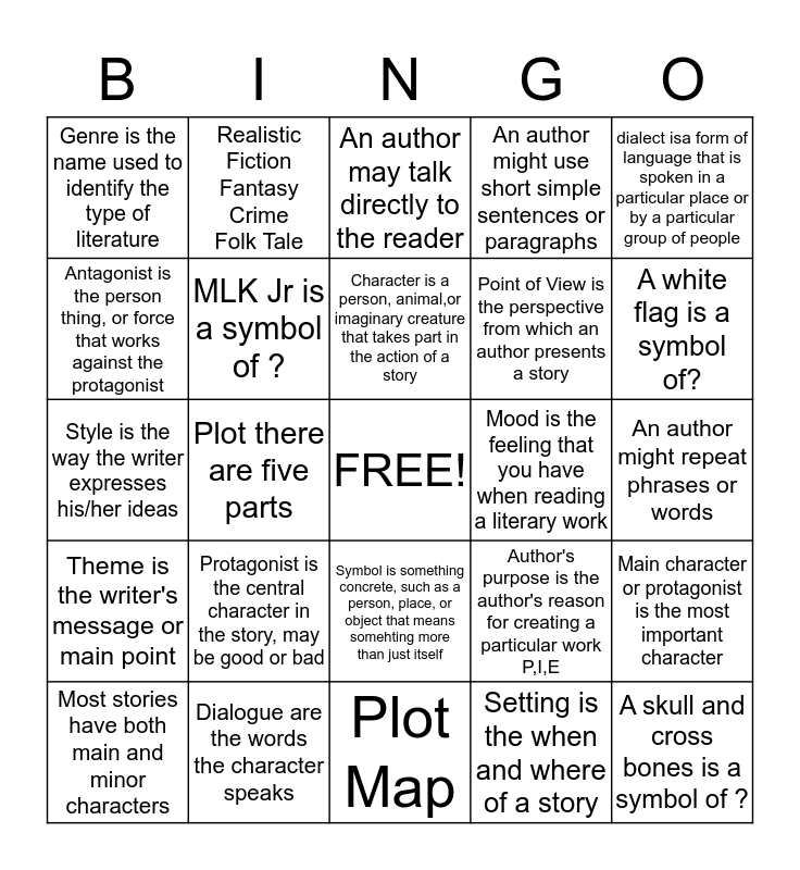 Elements of Fiction Bingo Card
