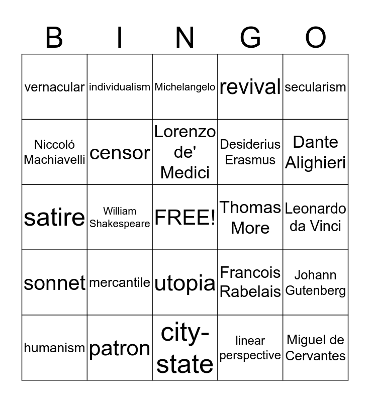 Chapter 17 - The Renaissance Bingo Card