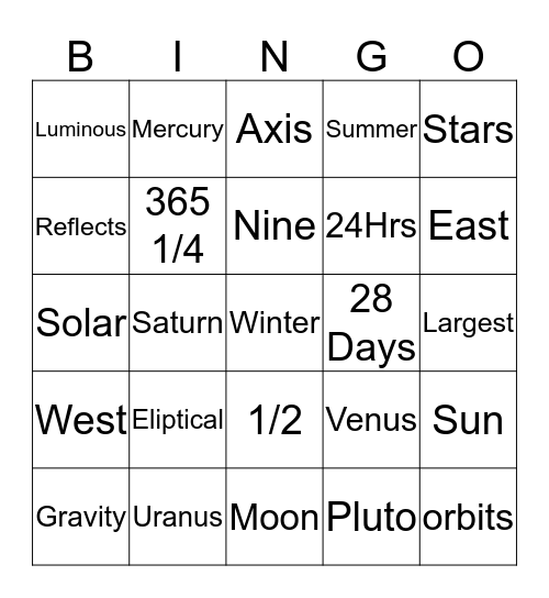 Science - Planets Bingo Card