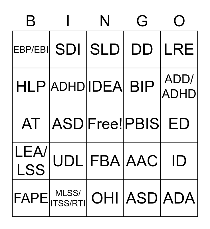 Special Education Acronyms BINGO Card