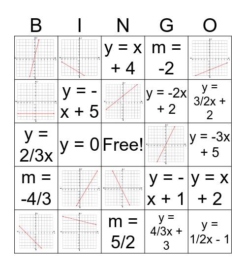 Slope, Slope Int and Standard Form Review Bingo Card
