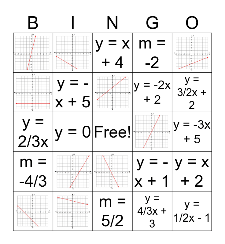 Slope, Slope Int and Standard Form Review Bingo Card