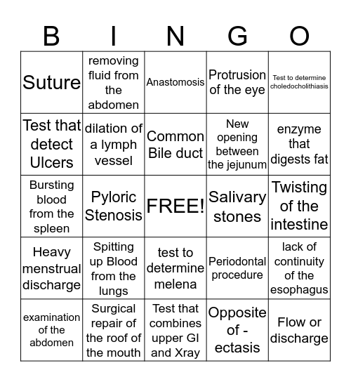 Digestive System Bingo Card