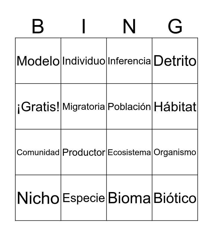 Ciencia Bingo Card