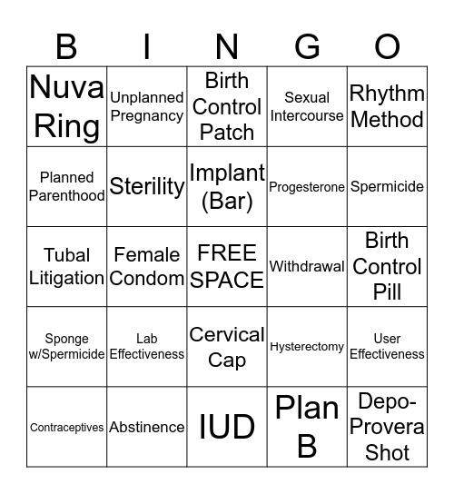 Contraceptives Bingo Card