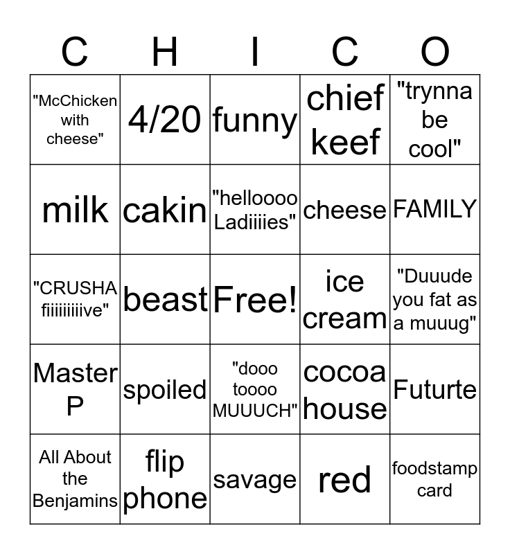 #CheefyWORLD Bingo Card