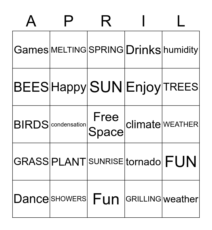 ICT-idee Tafels van 1 t/m 10 Bingo Card