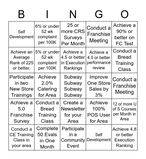 Field Consultant Bingo Card