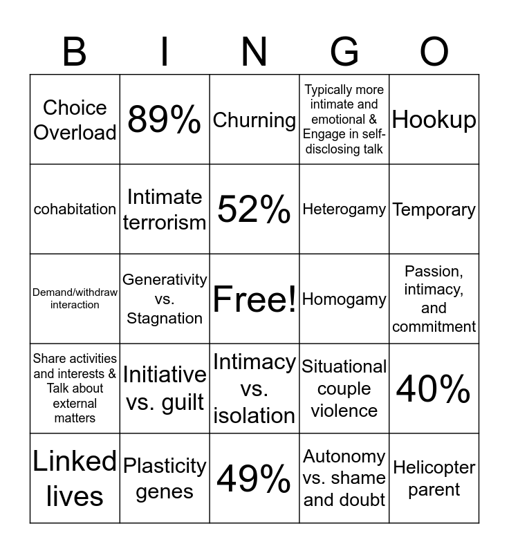 Emerging Adulthood Bingo! Bingo Card